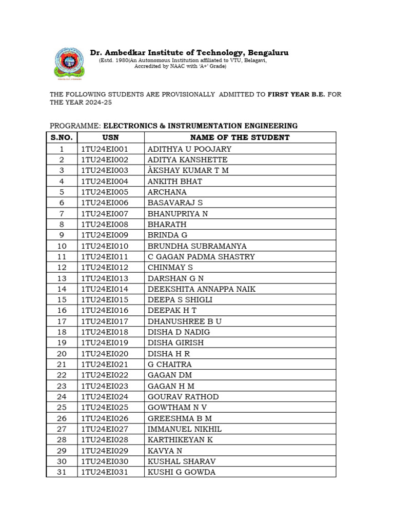 Dr. Ambedkar Institute of Technology, Bengaluru: Programme | PDF