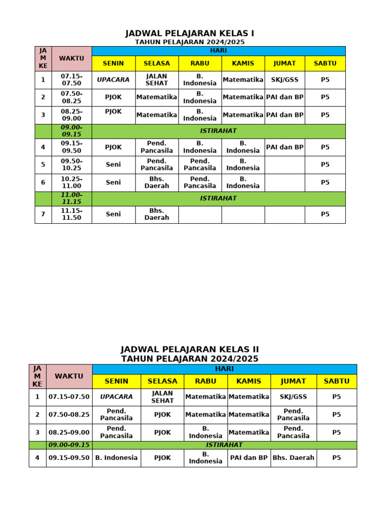 Jadwal Pelajaran Kelas I - Vi Kumer TP 2024-2025 | PDF