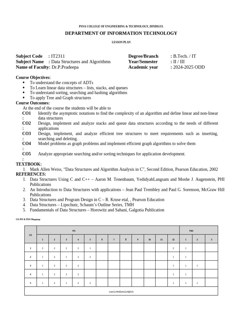 IT2311-DSA Lesson Plan 23-24 | PDF | Computer Programming | Algorithms