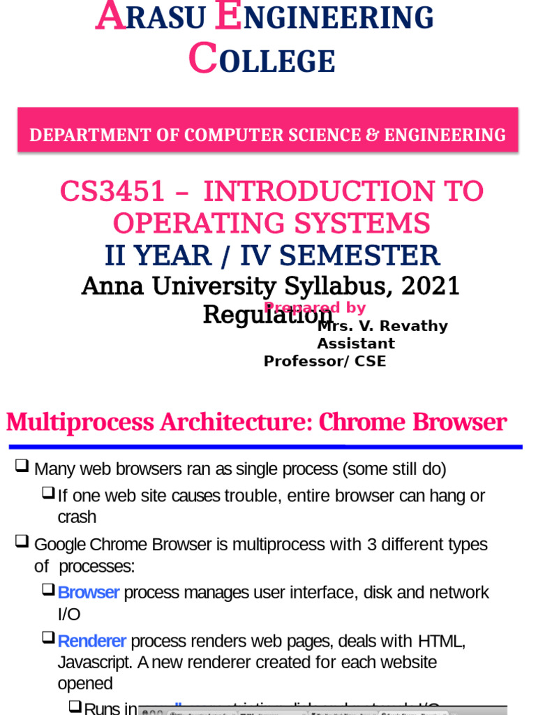 CS3451 - Introduction To Operating Systems: Ii Year / Iv Semester | PDF ...