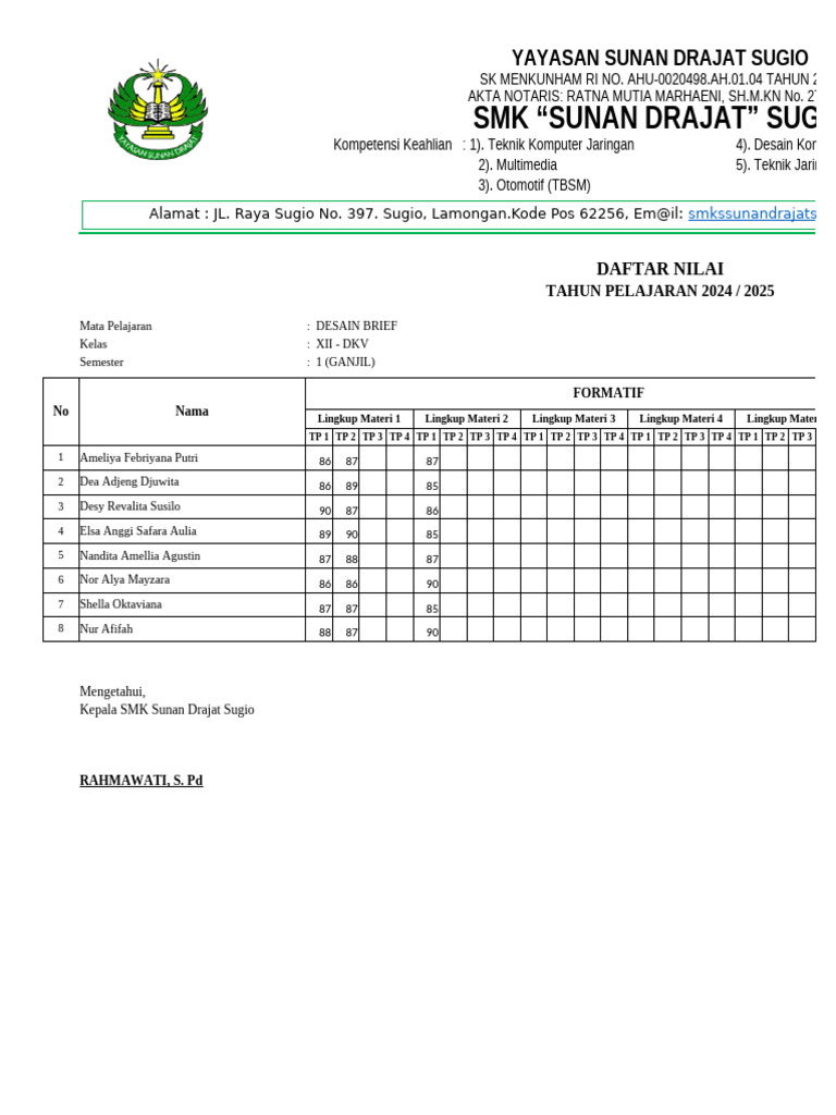 Daftar Nilai Sts Kls Xii 24-25 Desain Brief | PDF