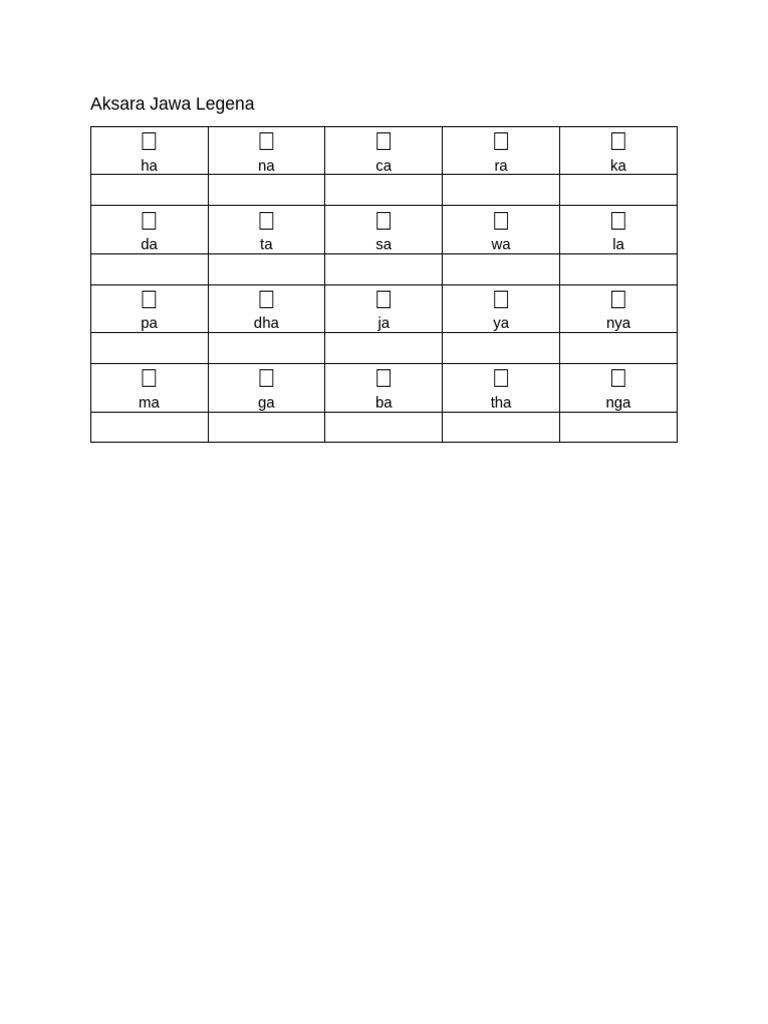 Aksara Jawa Legena | PDF
