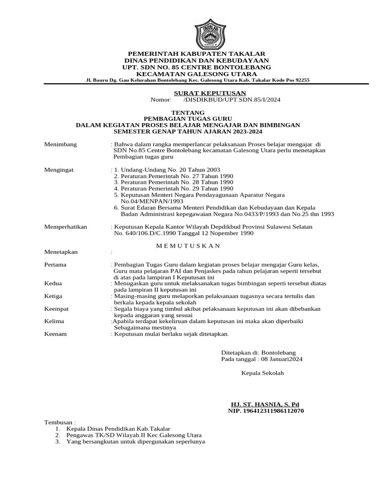 SK Pembagian Tugas 2021 | PDF