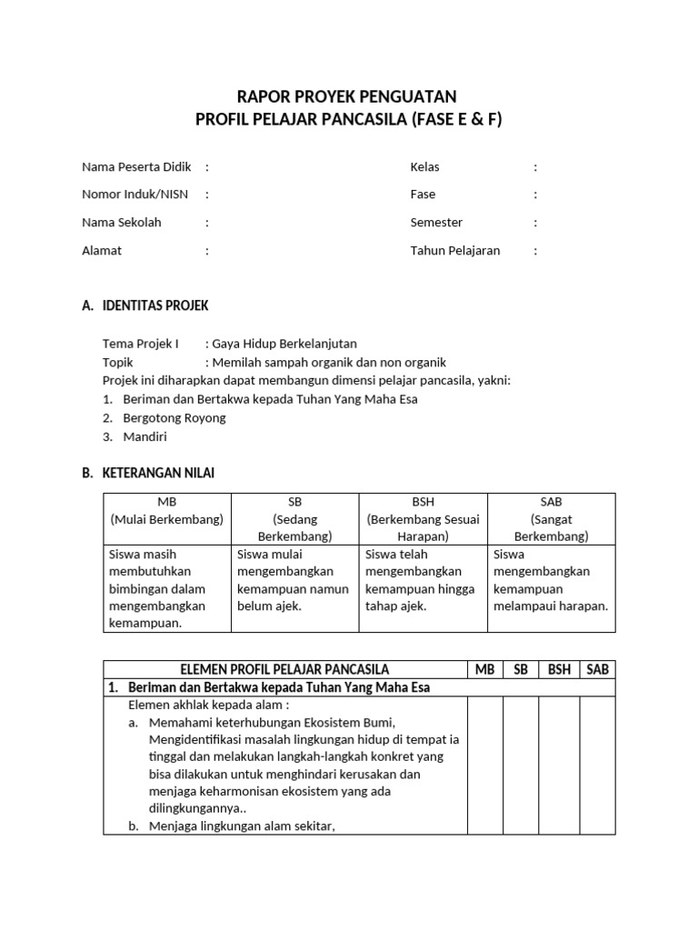 Rapor P5 (Fase e & F) | PDF | Karier & Perkembangan