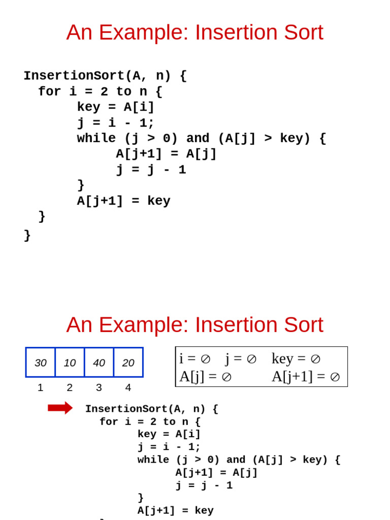 01_Insertion Sort | PDF | Theoretical Computer Science | Mathematical ... 01_Insertion Sort | PDF | Theoretical Computer Science | Mathematical ...