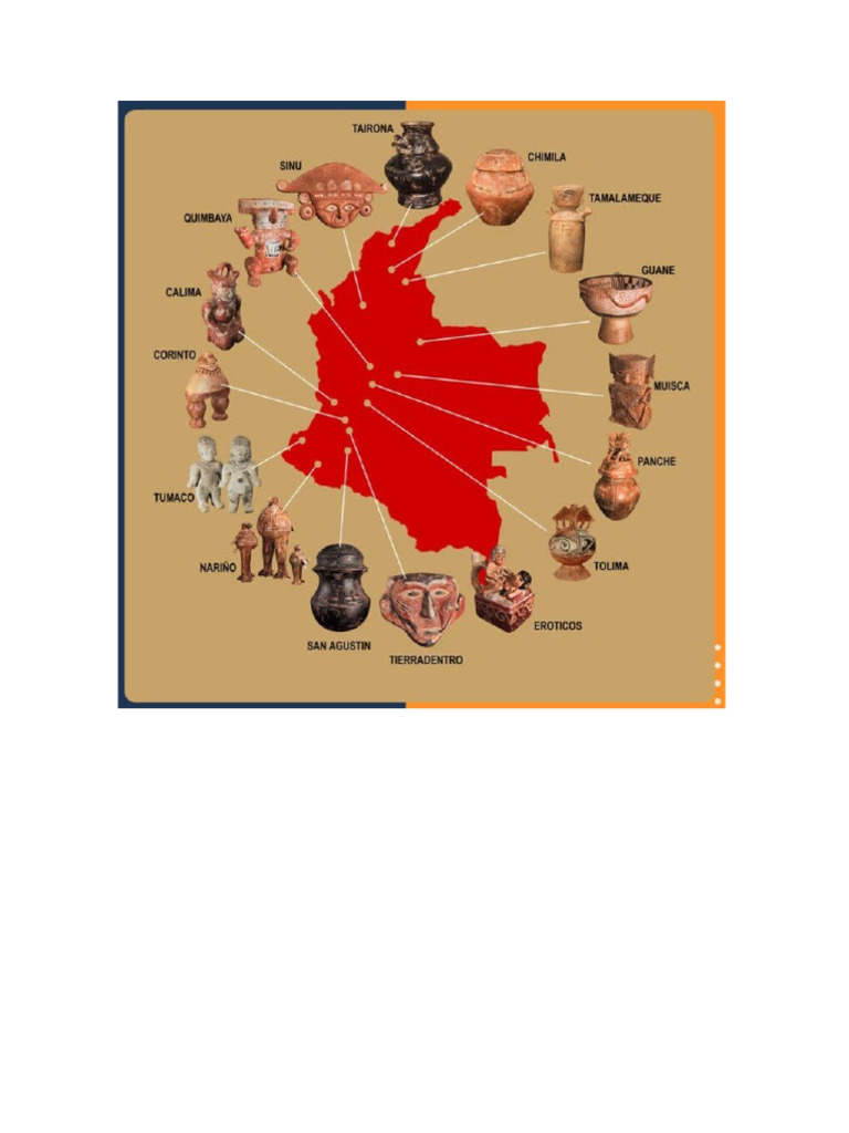 Mapa Geográfico Colombia Culturas Precolombinas | PDF