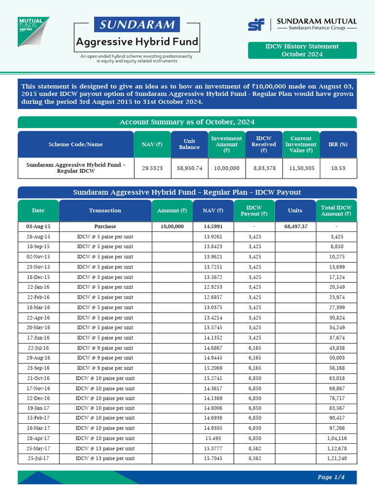 IDCW History of Sundaram Hybrid Fund | PDF | Equity (Finance) | Money
