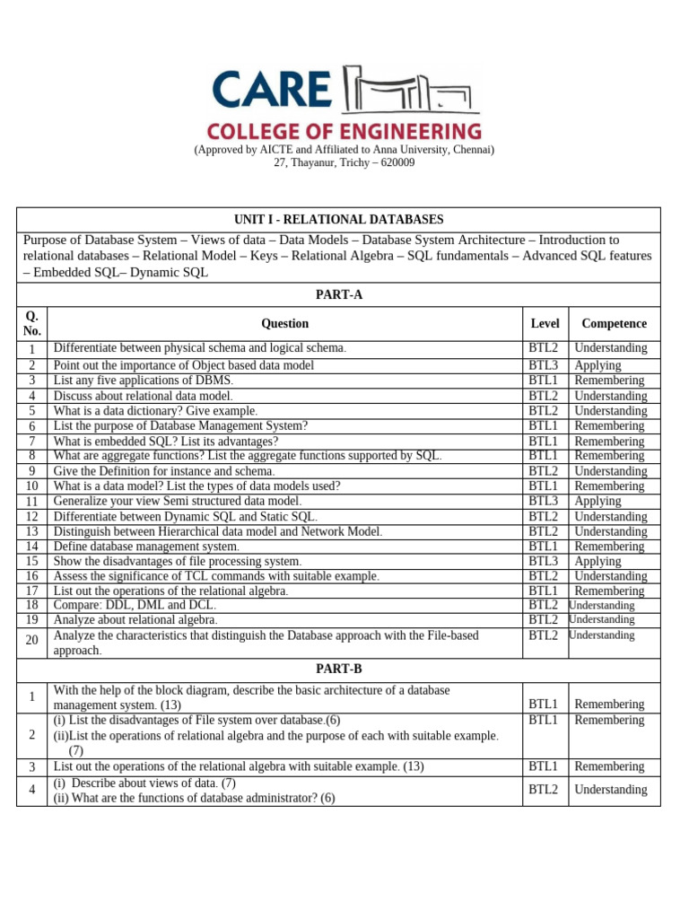 11.CS3492 Dbms Quest Bank | PDF | Databases | Relational Model
