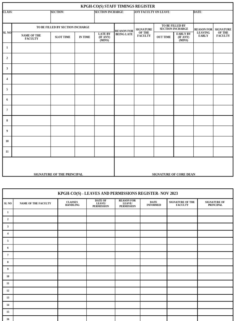 Registers Format | PDF