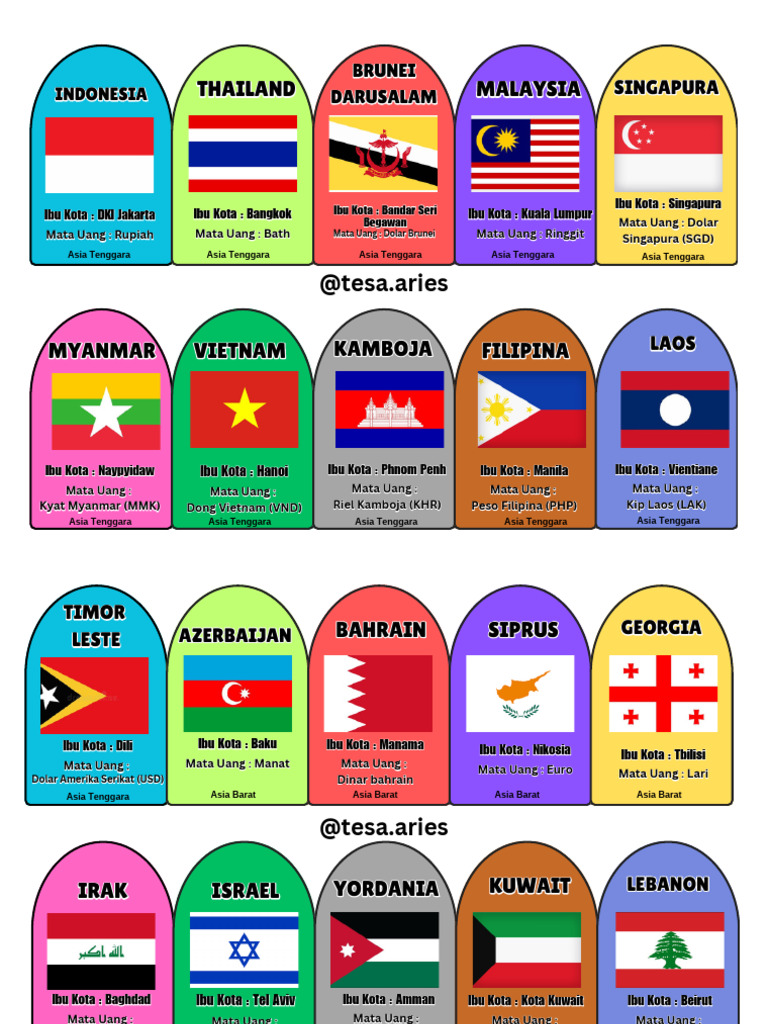 Hiasan Papan Tulis Dengan Nama Negara | PDF