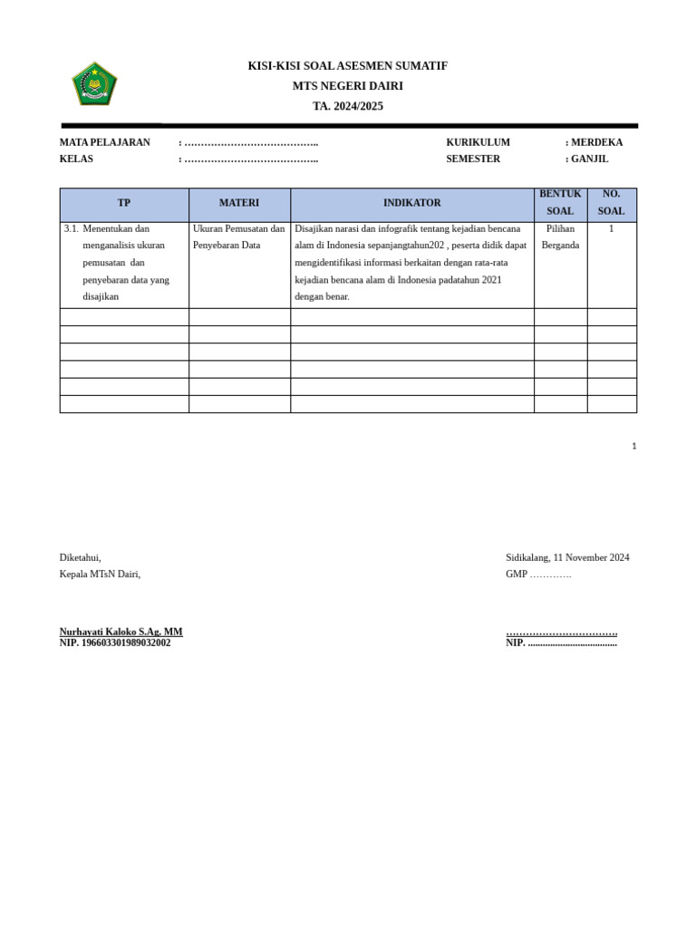 Format Kisi-Kisi Soal | PDF