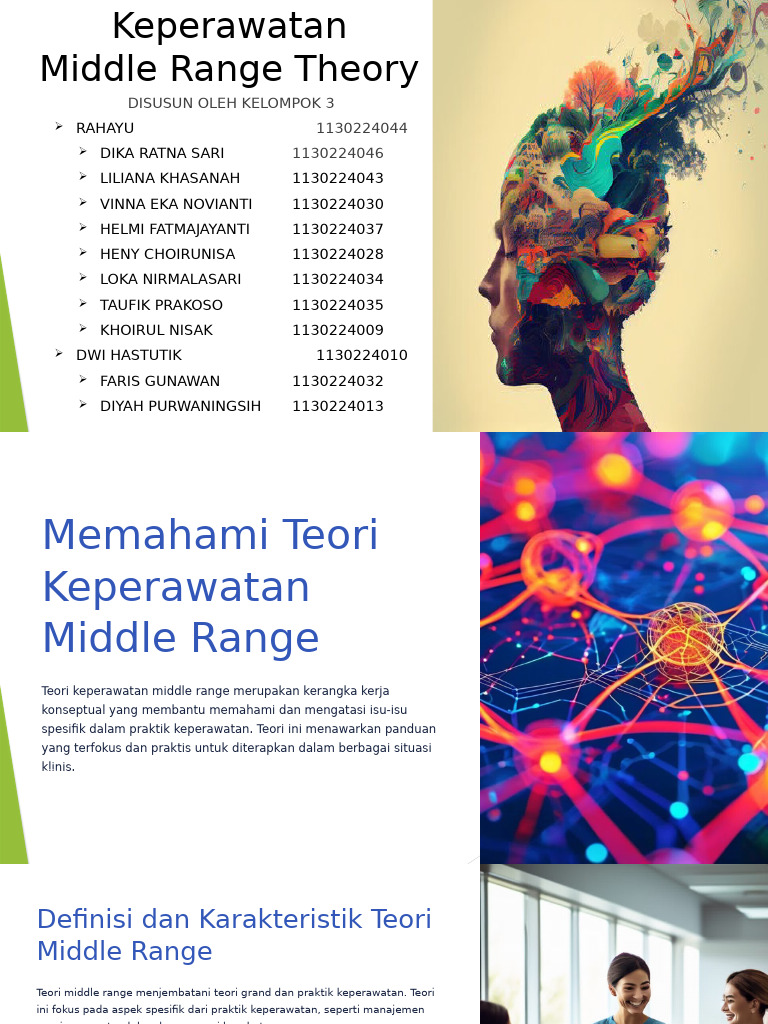 Memahami Teori Keperawatan Middle Range | PDF