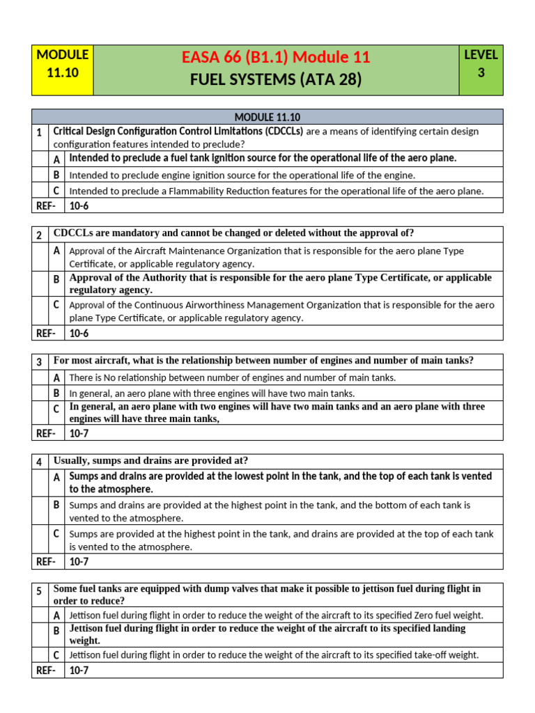 Module-11.10-Fuel Systems (Ata 28) | PDF | Pump | Aerial Refueling