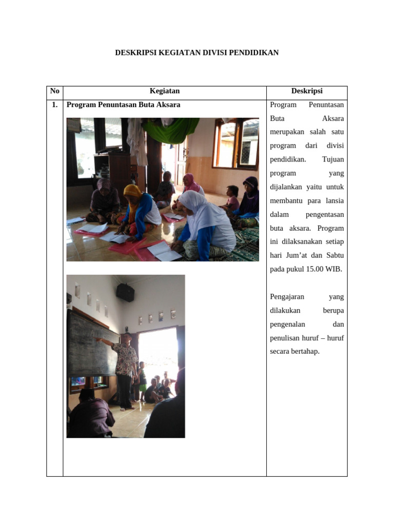 Deskripsi Kegiatan Divisi Pendidikan Fix | PDF