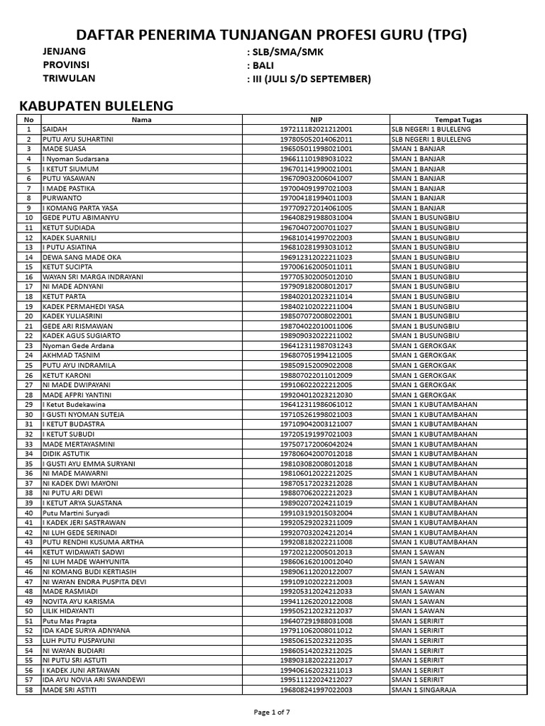 TPG Buleleng TW III Tahap 2 | PDF