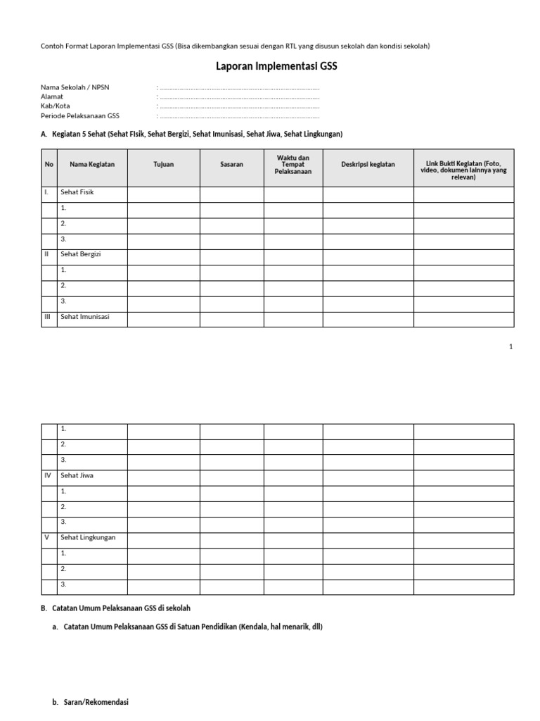 Contoh Format Laporan Implementasi GSS Di Sekolah Binaan | PDF | Karier ...