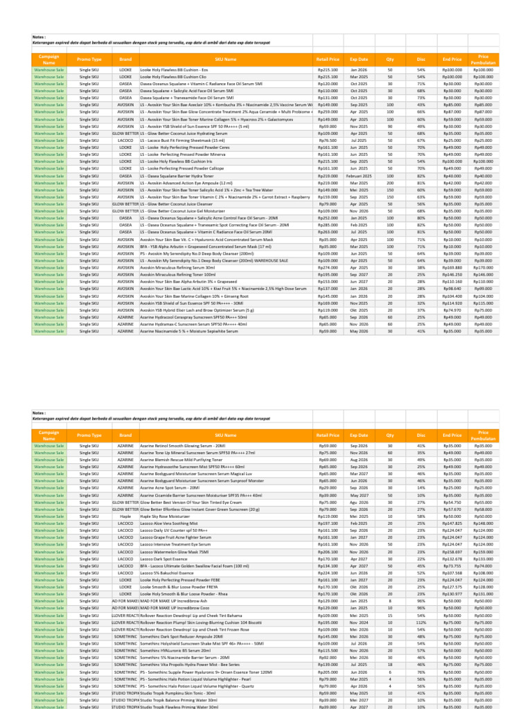 Pricelist MSBB at Lala Market 2024 | PDF | Skin