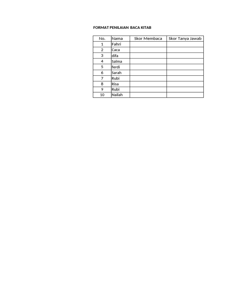 Format Nilai Baca Kitab | PDF