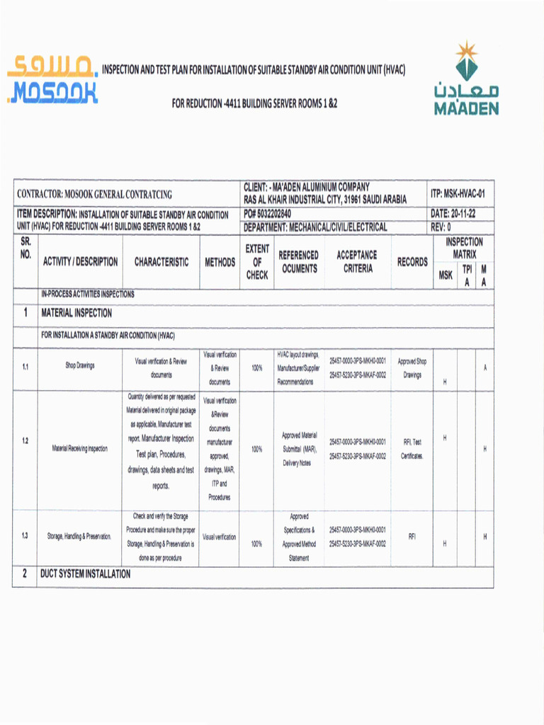 Hvac Itp Approved | PDF