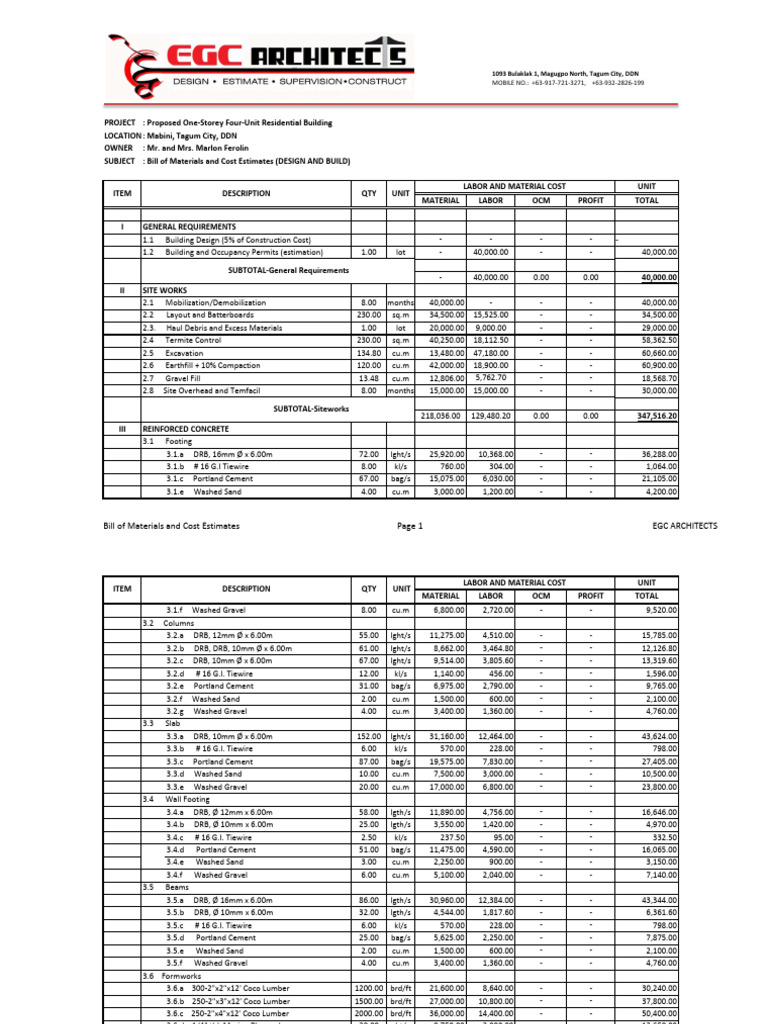 Ferolin Boq Project Cost Estimate | PDF | Tile | Building Materials