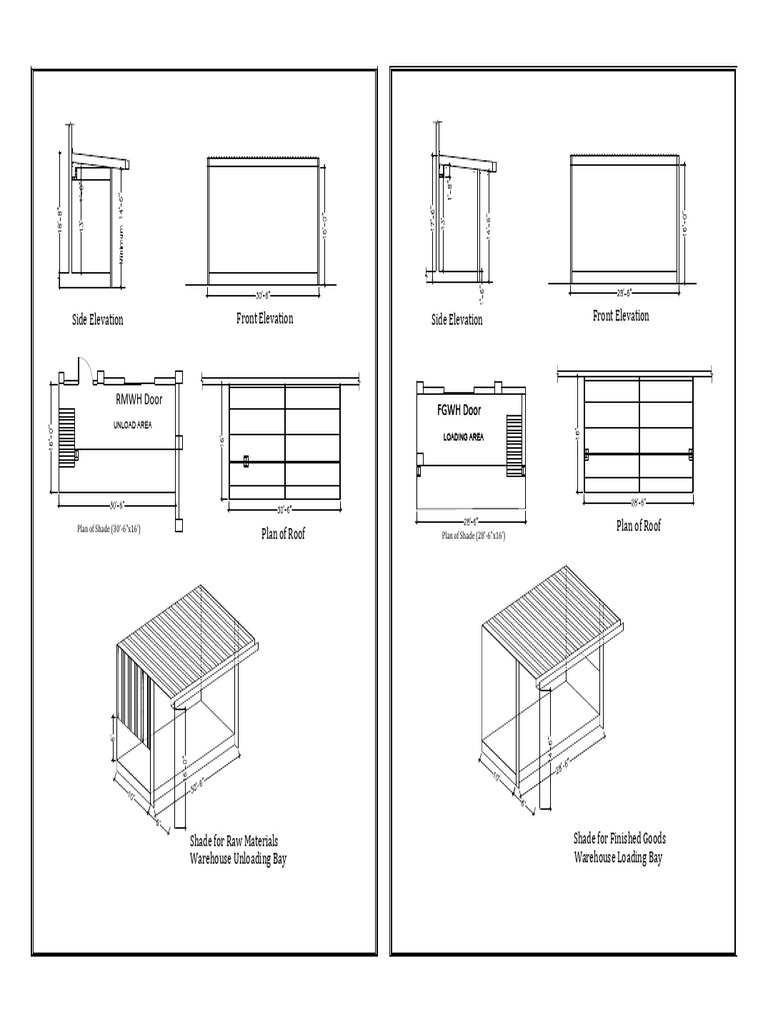 Loading & Unloading Shade of FMD | PDF