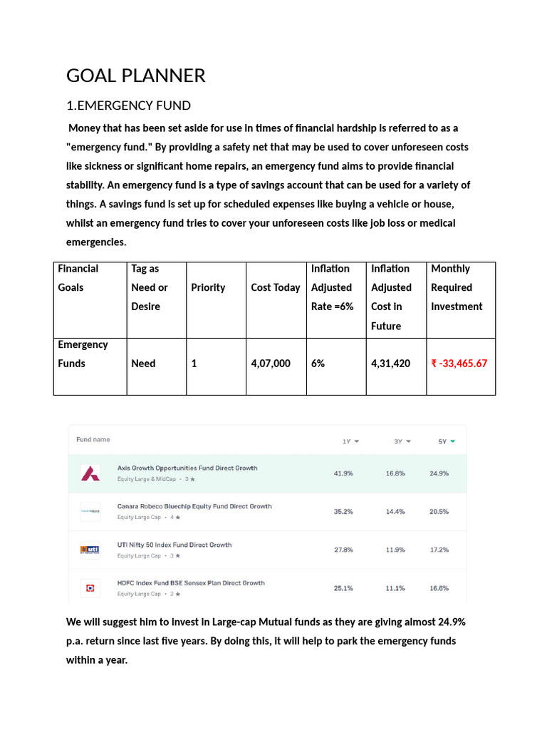 Financial Goal Planning Guide | PDF | Investing | Retirement