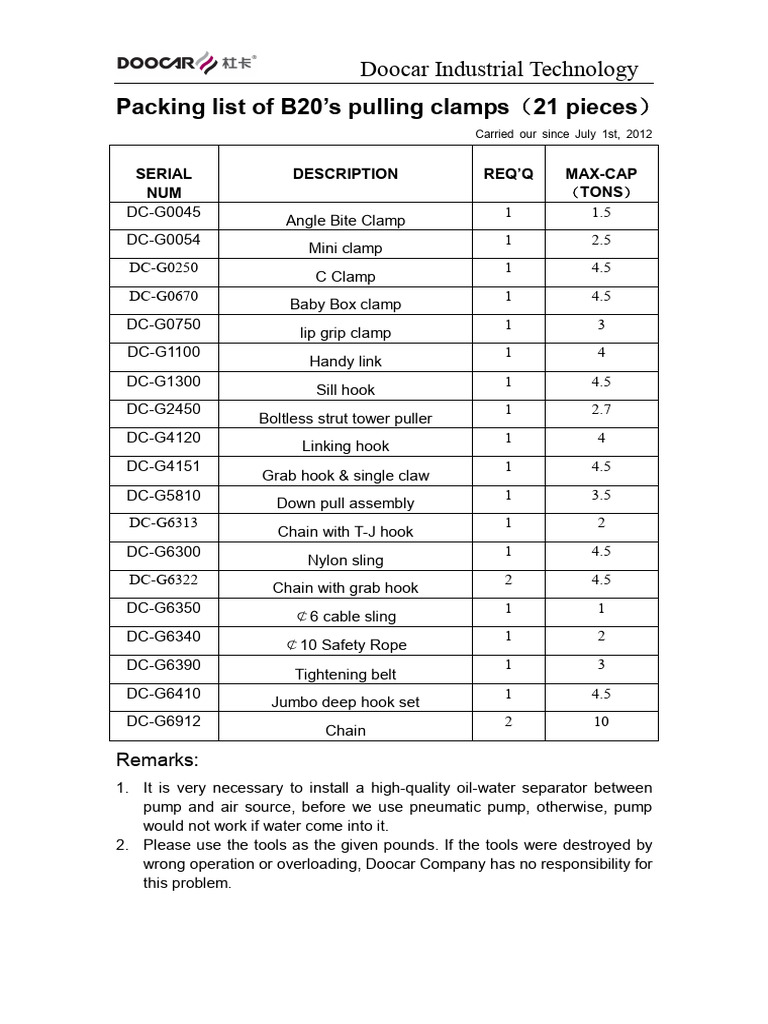 B20 pulling clamps | PDF | Manufactured Goods