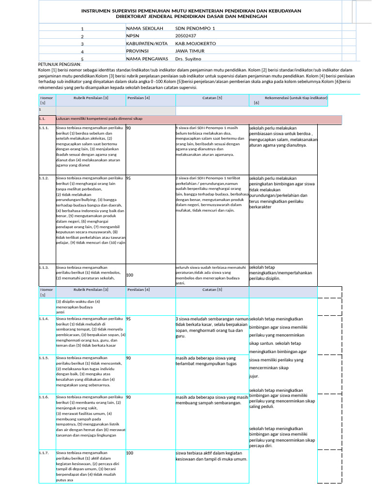 Instrumen-Supervisi-Keterlaksanaan-8-SNP NOMPO | PDF