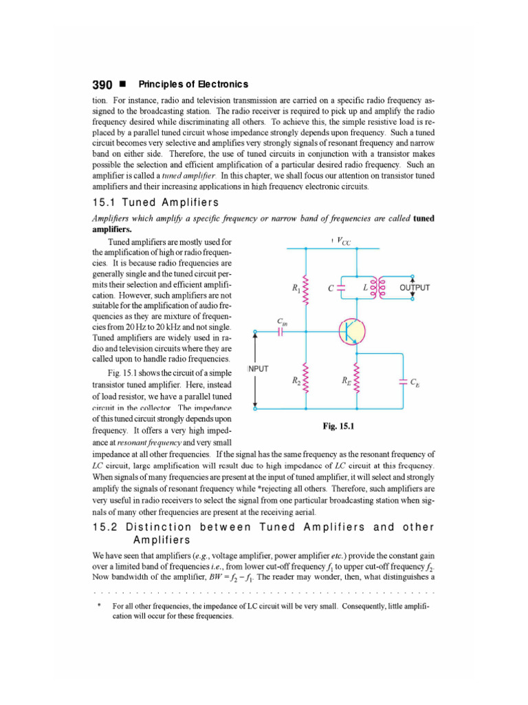 Unit 3 - Tuned Amplifiers | PDF
