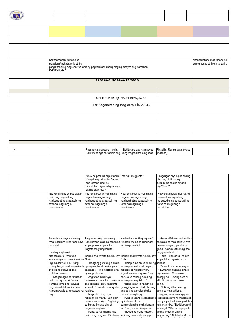 PDF EsP Q2 WEEK 7 | PDF