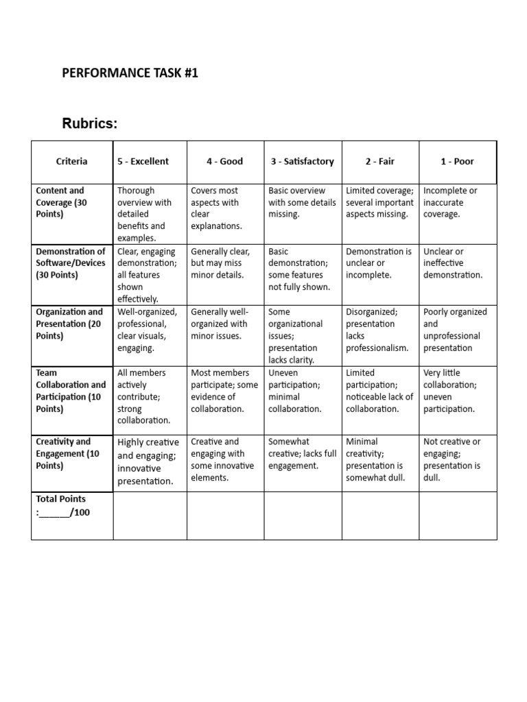G9 Rubrics PERFORMANCE-TASK1 | PDF | Career & Growth