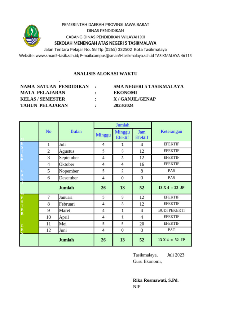Alokasi Waktu Pembelajaran Ekonomi SMA | PDF