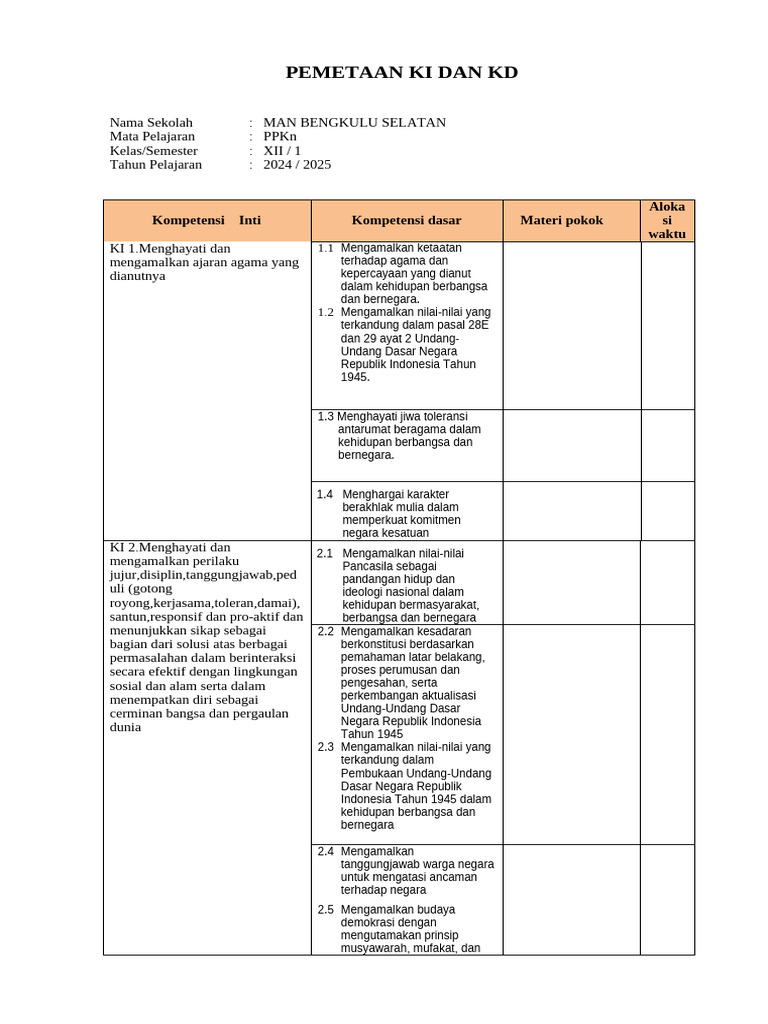 Pemetaan-Ki-Dan-Kd PKN kls-12 sm1 | PDF