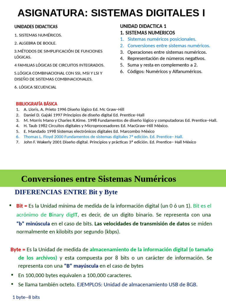 1.2. Conversiones Entre Sistemas Numéricos | PDF | Poco | Byte