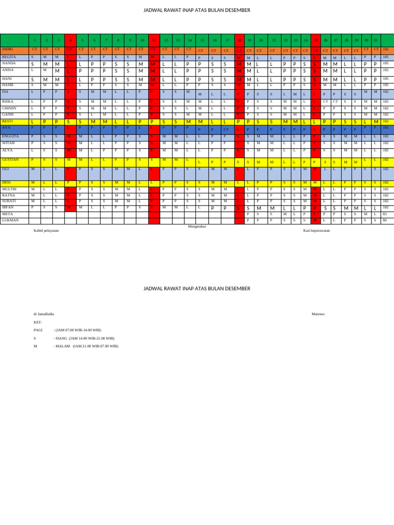 Jadwal Ranap Atas Bulan Desember 2022 Refisi | PDF