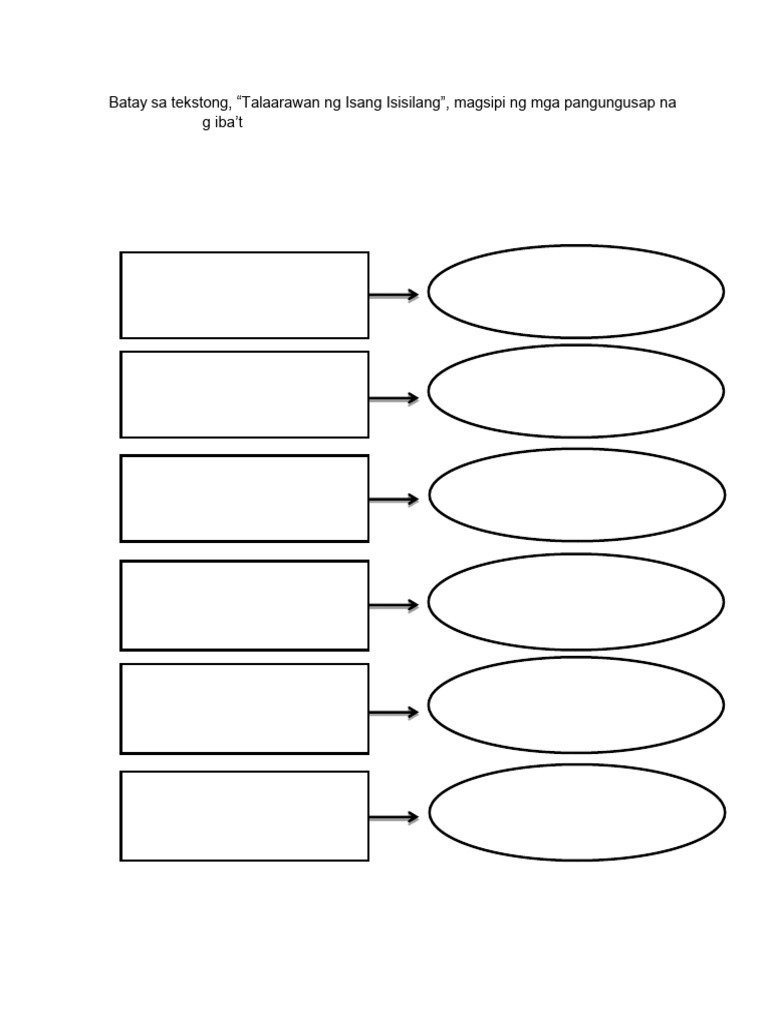 Gawain - Talaarawan NG Isang Isisilang | PDF