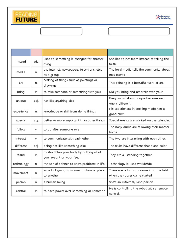ReadingFuture Connect 2 Word List en | PDF | Cakes | Frog