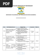 STE Curriculum Guides | PDF | Frequency Modulation | Electronic Circuits