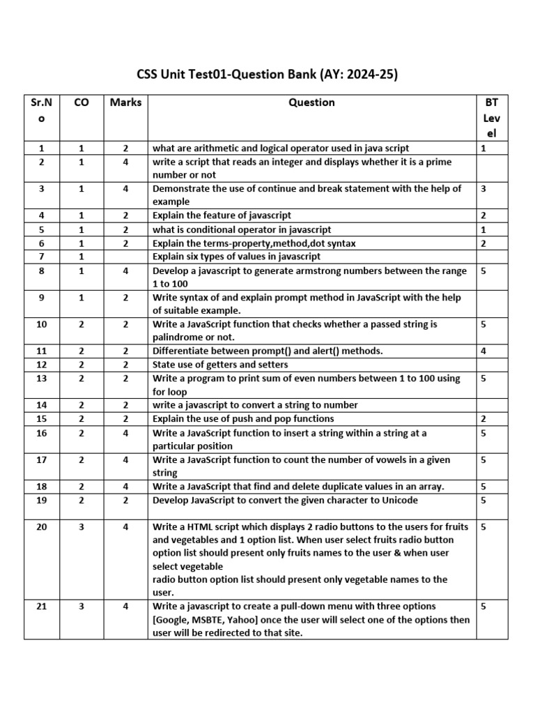 CSS QuestionBank(24-25) | PDF | Java Script | Computer Science CSS QuestionBank(24-25) | PDF | Java Script | Computer Science