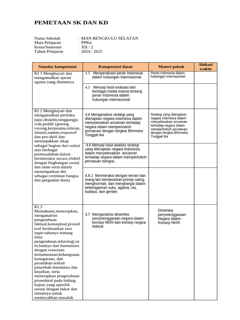 Pemetaan-Ki-Dan-Kd PKN Kls-12 Sm2 Rev 2017 | PDF