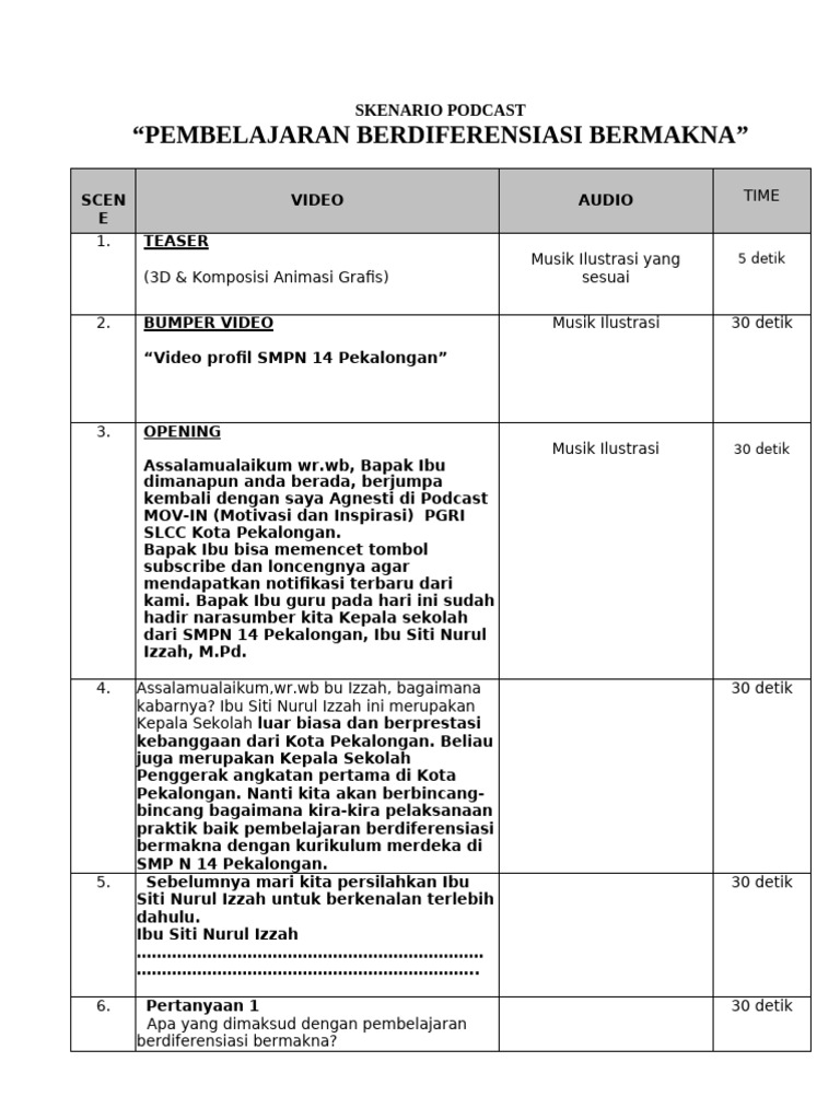 Skenario-Video-Lomba SMP 14 | PDF