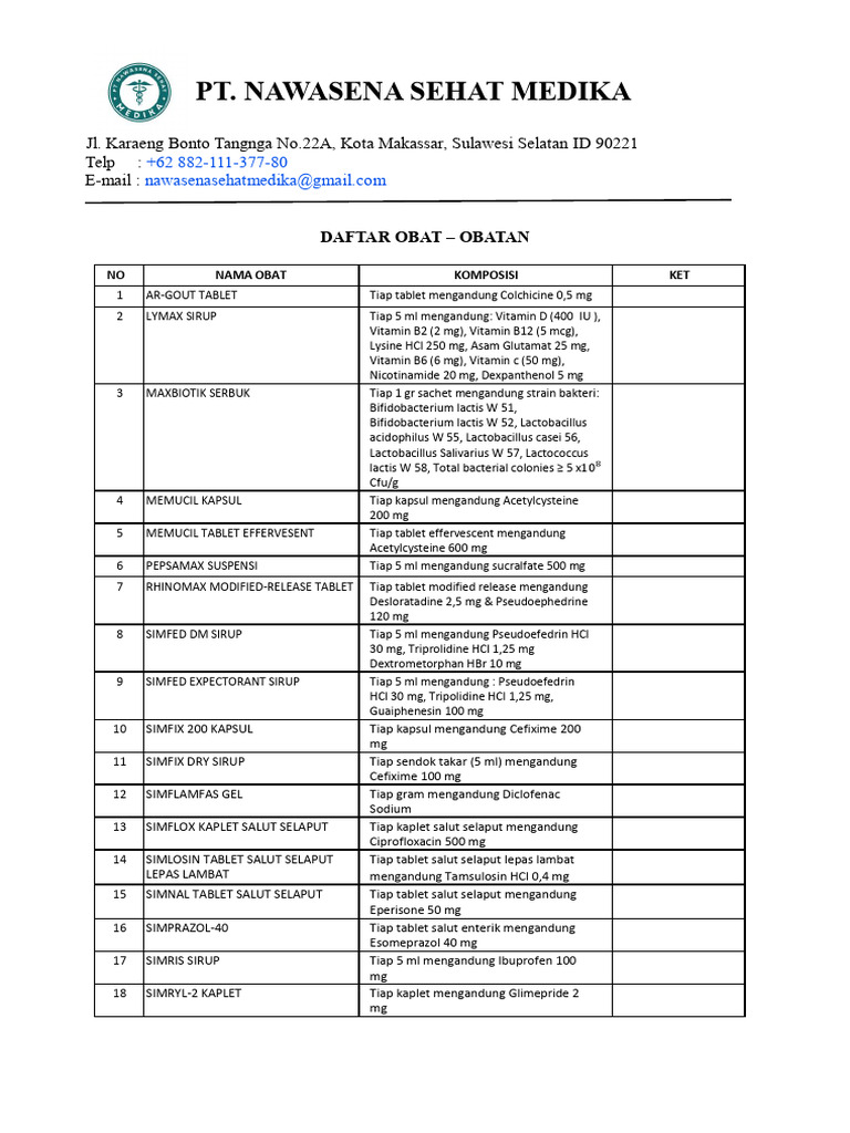Daftar Obat-Obatan | PDF | Magnesium | Drugs