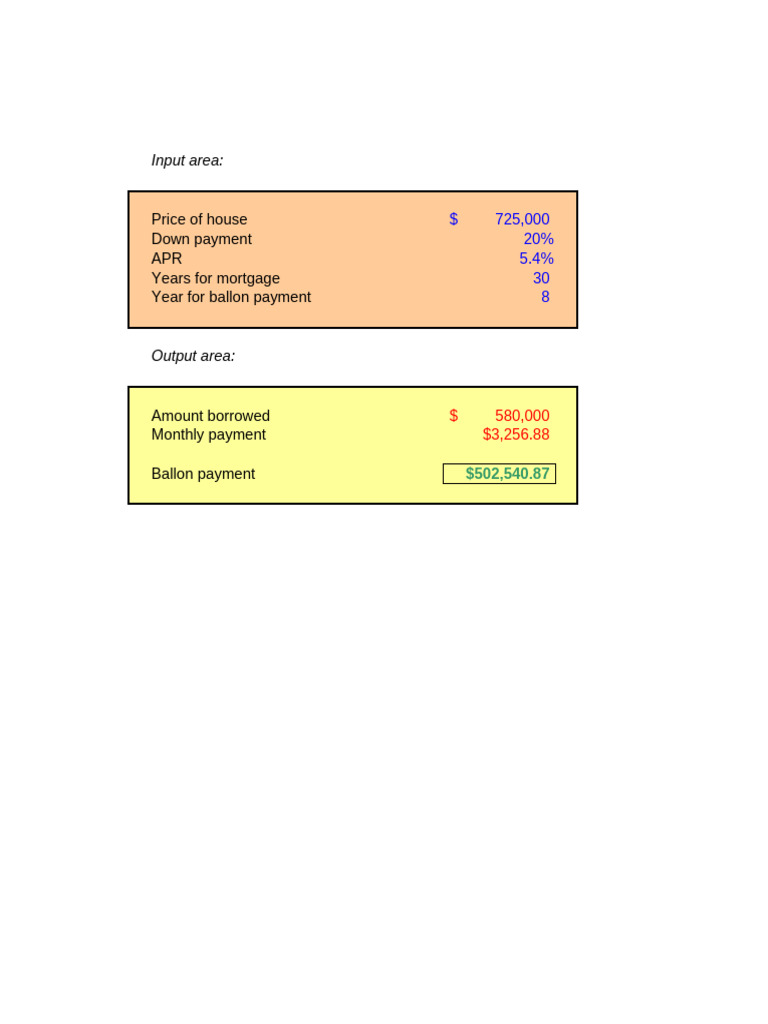 Excel Solutionson Loan Amortization&Balloon Payment | PDF