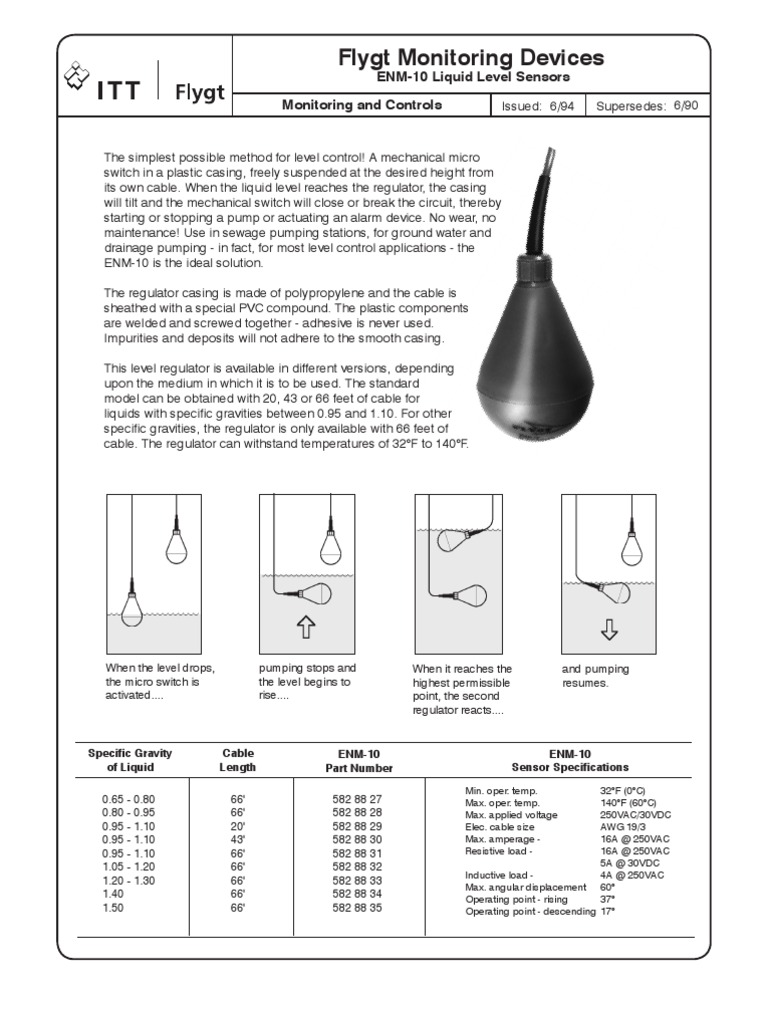 Flygt ENM-10 Level Sensor Overview | PDF | Acid | Carbon