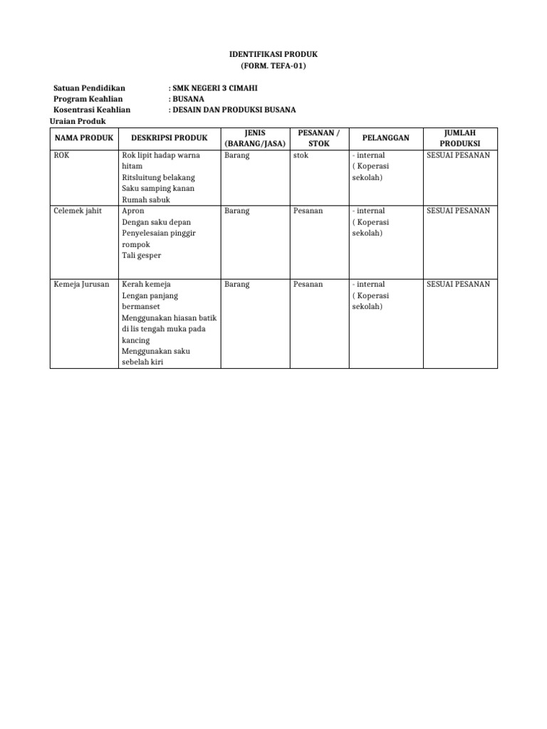 Form TEFA - 01. Identifikasi Produk | PDF