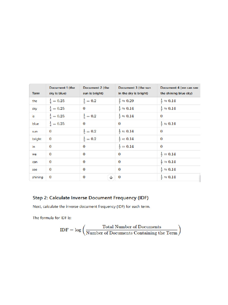 Calculating TF IDF Ex2 | PDF | Science & Mathematics