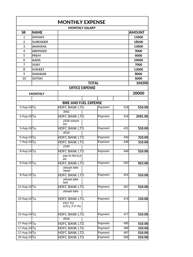 Month Expense List | PDF
