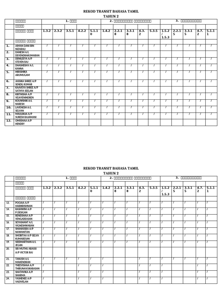 Rekod Transit BT THN 2 (2024) | PDF