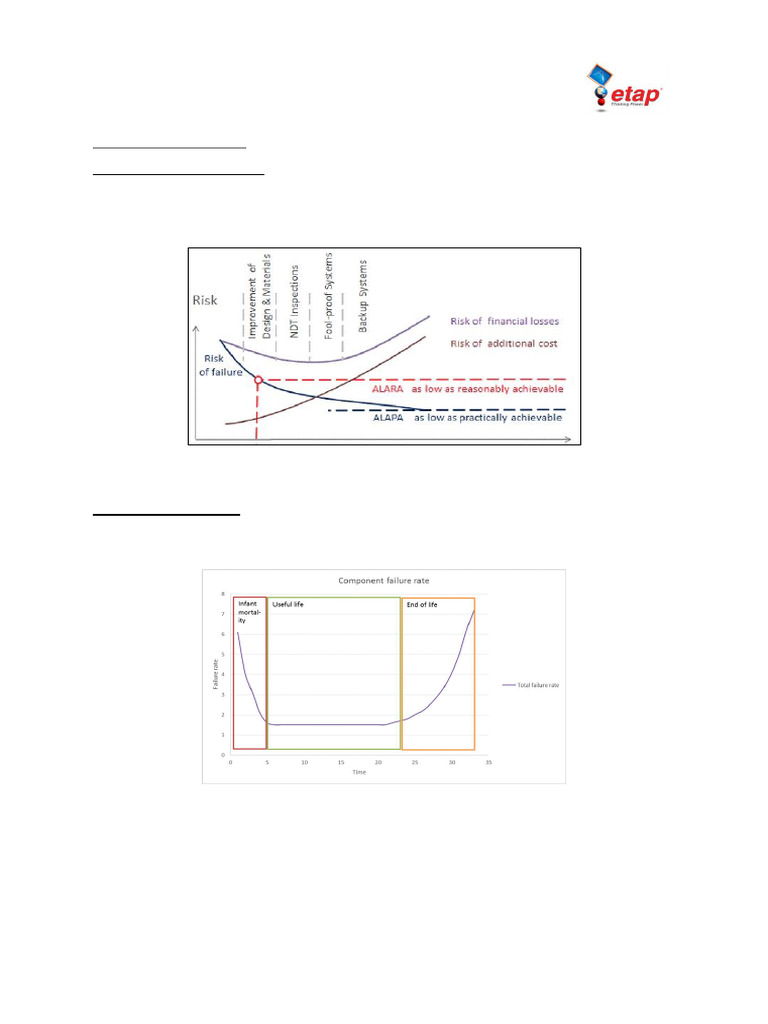 15.1 Reliability Studies | PDF | Reliability Engineering | Applied ... 15.1 Reliability Studies | PDF | Reliability Engineering | Applied ...