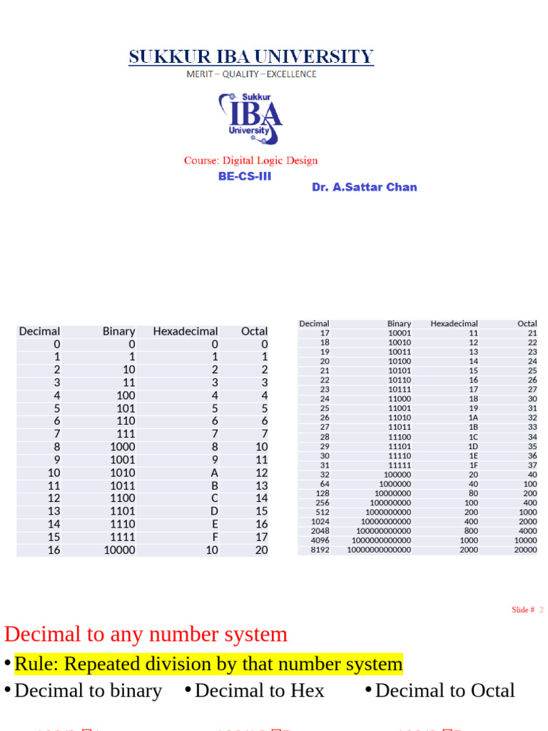 Number System Conversions and Operations | PDF | Binary Coded Decimal | Theory Of Computation